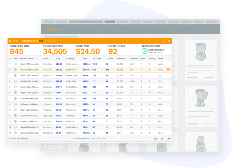21 Amazon Chrome Extensions for FBA Sellers - StartupBros