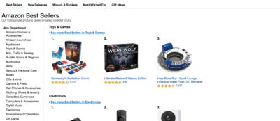 20 Top Selling Amazon Products & More (2019 Update) - Startupbros
